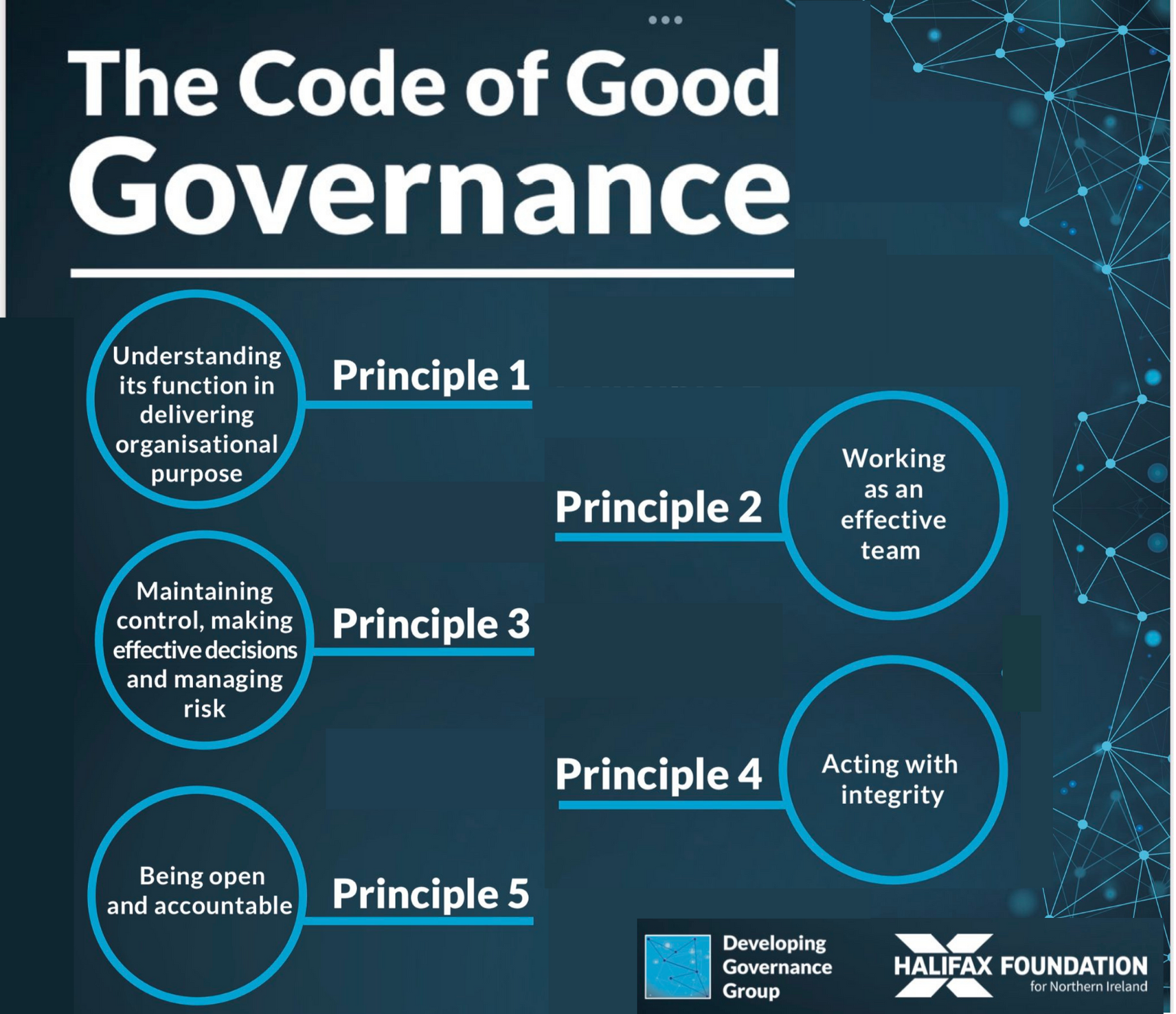 Launch of Revised Governance Health Check - Volunteer Now